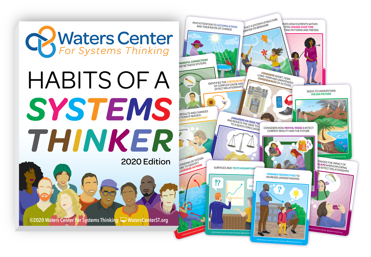 Habits of a Systems Thinker Card Set (2020 Edition) – Waters Center for ...