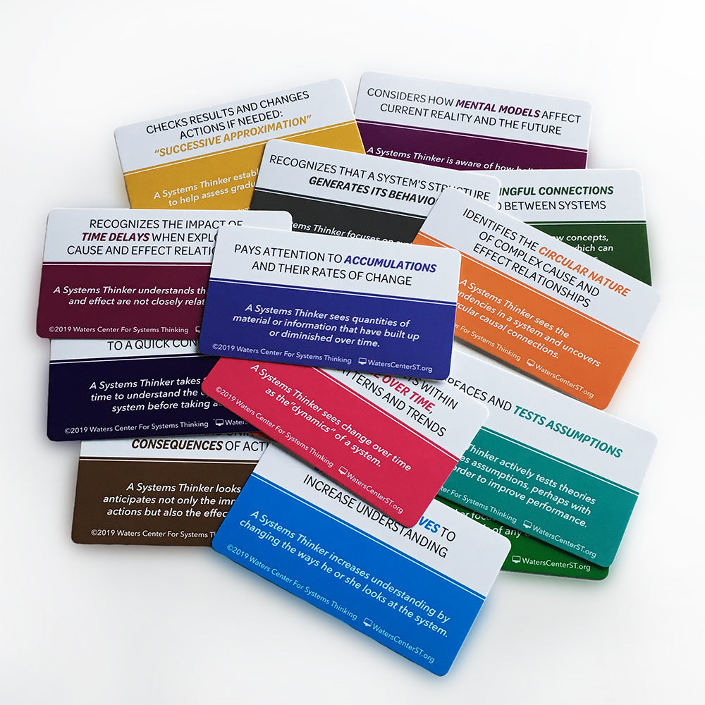 Habits of a Systems Thinker Pocket-Sized Card Set – Waters Center for ...